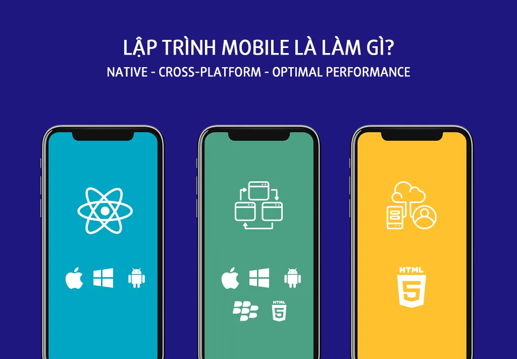 What is mobile programming? Common mobile programming languages